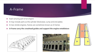 Parts of a Diesel Engine | PPTX