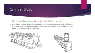 Parts of a Diesel Engine | PPTX