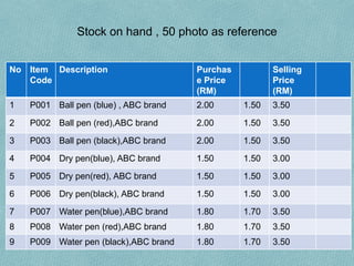 Stationary shop | PPTX