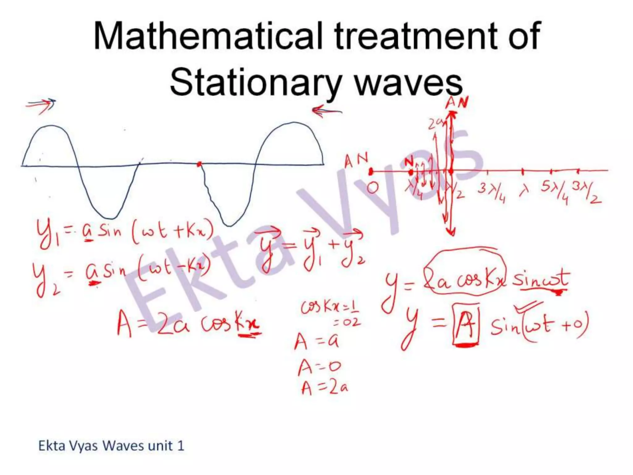 Stationary waves and wave equation | PPTX