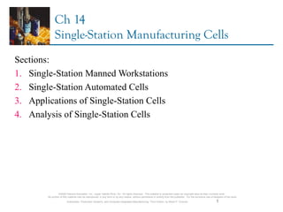 COMPUTER INTEGRATED MANUFACTURING STATION cells | PPT