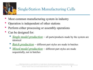 COMPUTER INTEGRATED MANUFACTURING STATION cells | PPT
