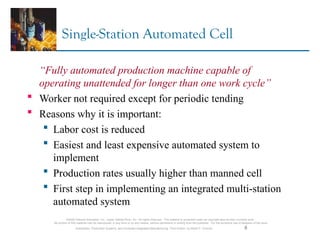 COMPUTER INTEGRATED MANUFACTURING STATION cells | PPT