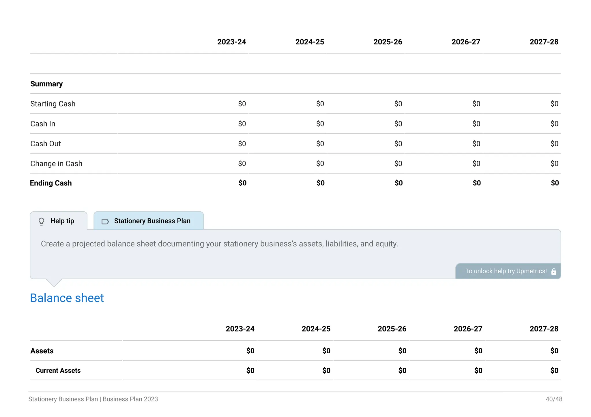 stationery business plan example | upmetrics | PDF
