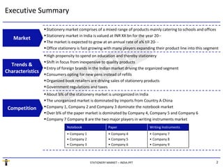Stationery Market - India - Sample | PDF