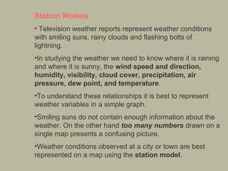 Station Models | PPT