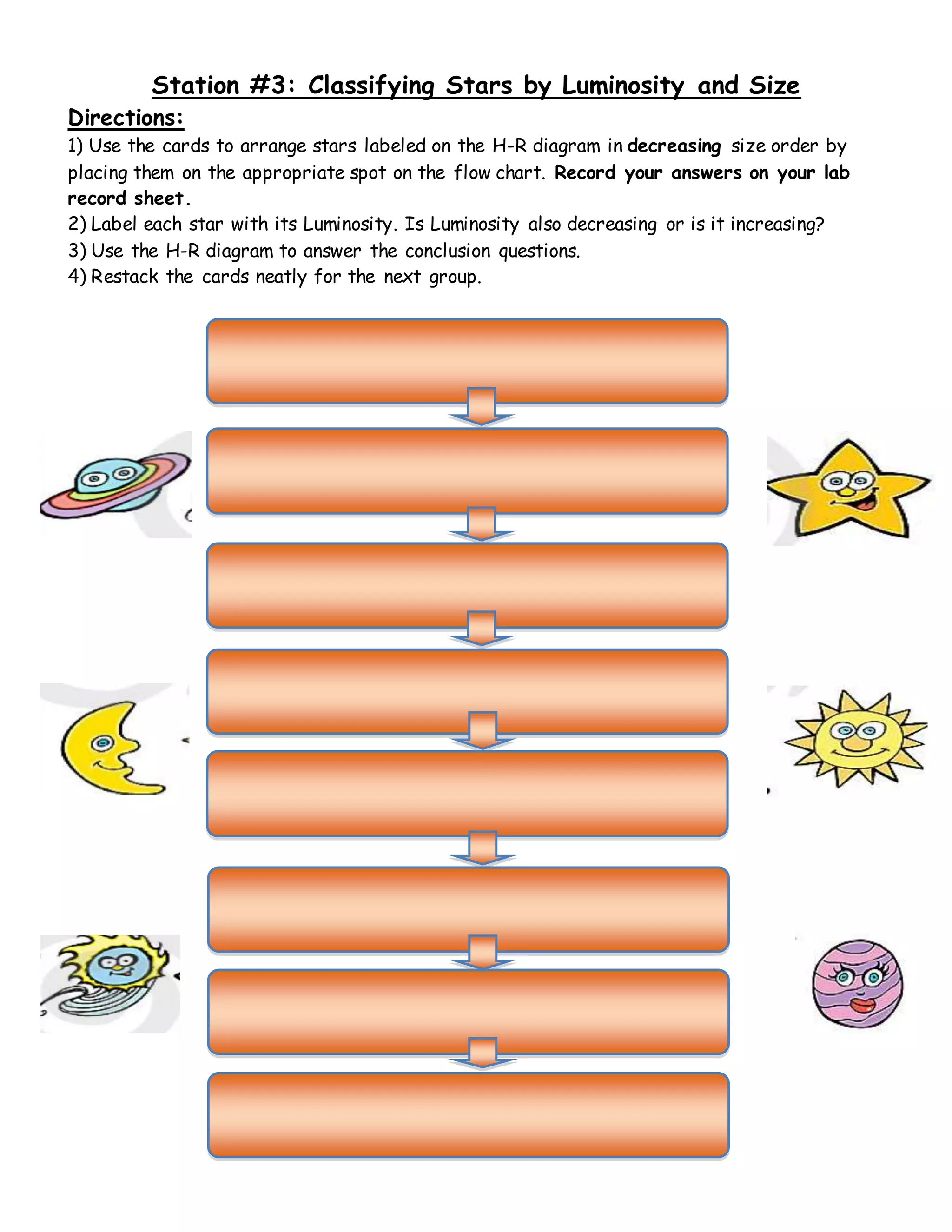 Life Cycle of Stars Stations | DOCX