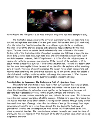 Life Cycle of Stars Stations | DOCX