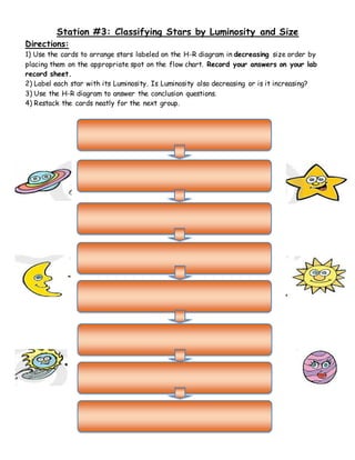 Life Cycle of Stars Stations | DOCX