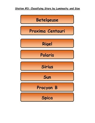 Life Cycle of Stars Stations | DOCX