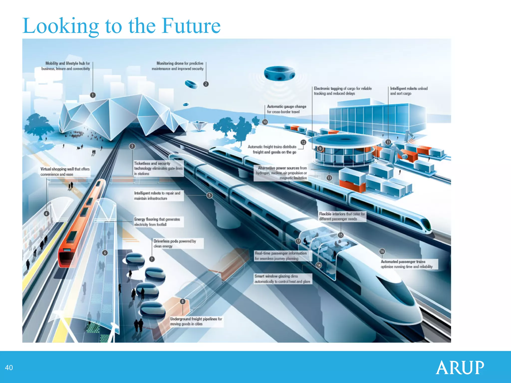 Stations as Places - designing & planning rail stations | PDF