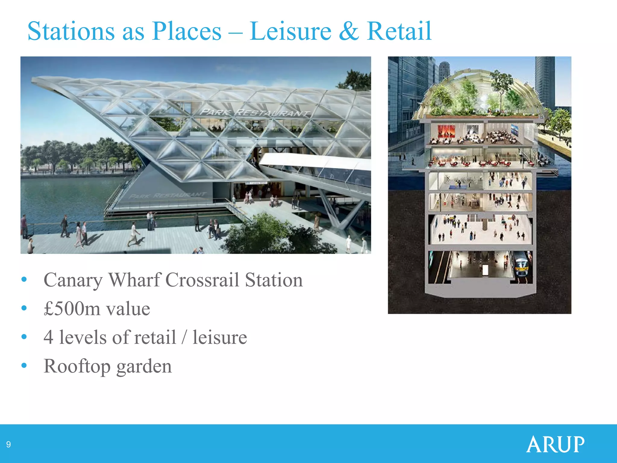 Stations as Places - designing & planning rail stations | PDF