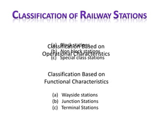 Stations and Yards of Railway | PPTX