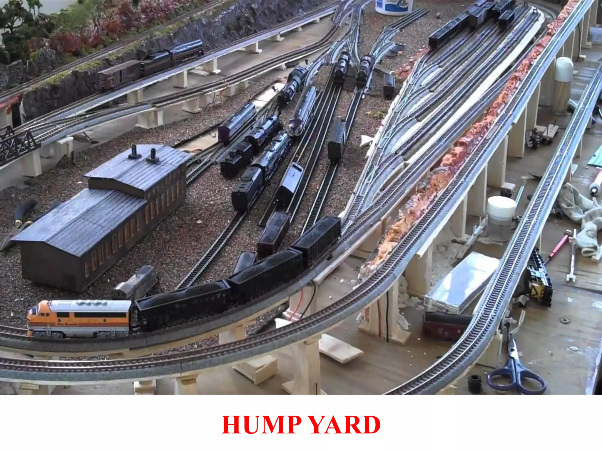 Station and Yards in Indian Railway | PDF