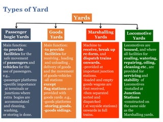 Station and Yards in Indian Railway | PDF