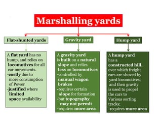 Station and Yards in Indian Railway | PDF