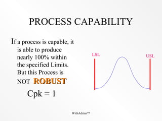 Statistical Process Control WithAdrian™ AQP | PPT