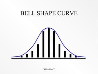 Statistical Process Control WithAdrian™ AQP | PPT