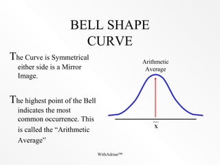 Statistical Process Control WithAdrian™ AQP | PPT
