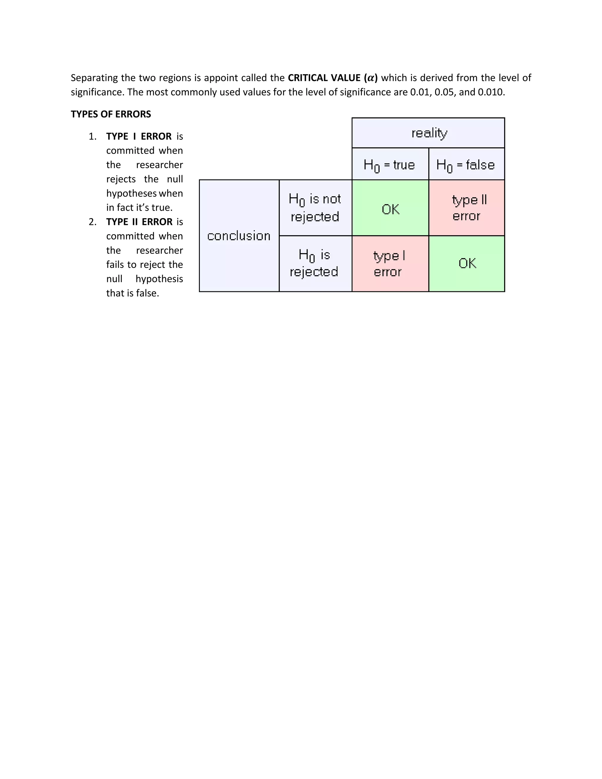 Statisitcal hypotheses module06 | PDF