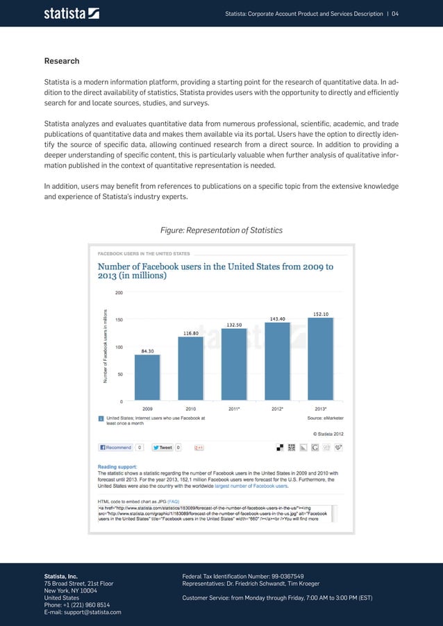 Statista Corporate Account Features | PDF | Search | Internet