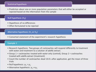 Statistical Hypotheses | PPT