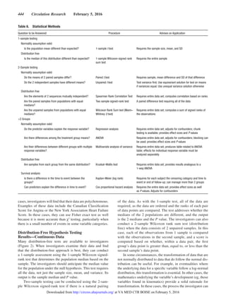 Statistical methods for cardiovascular researchers | PDF