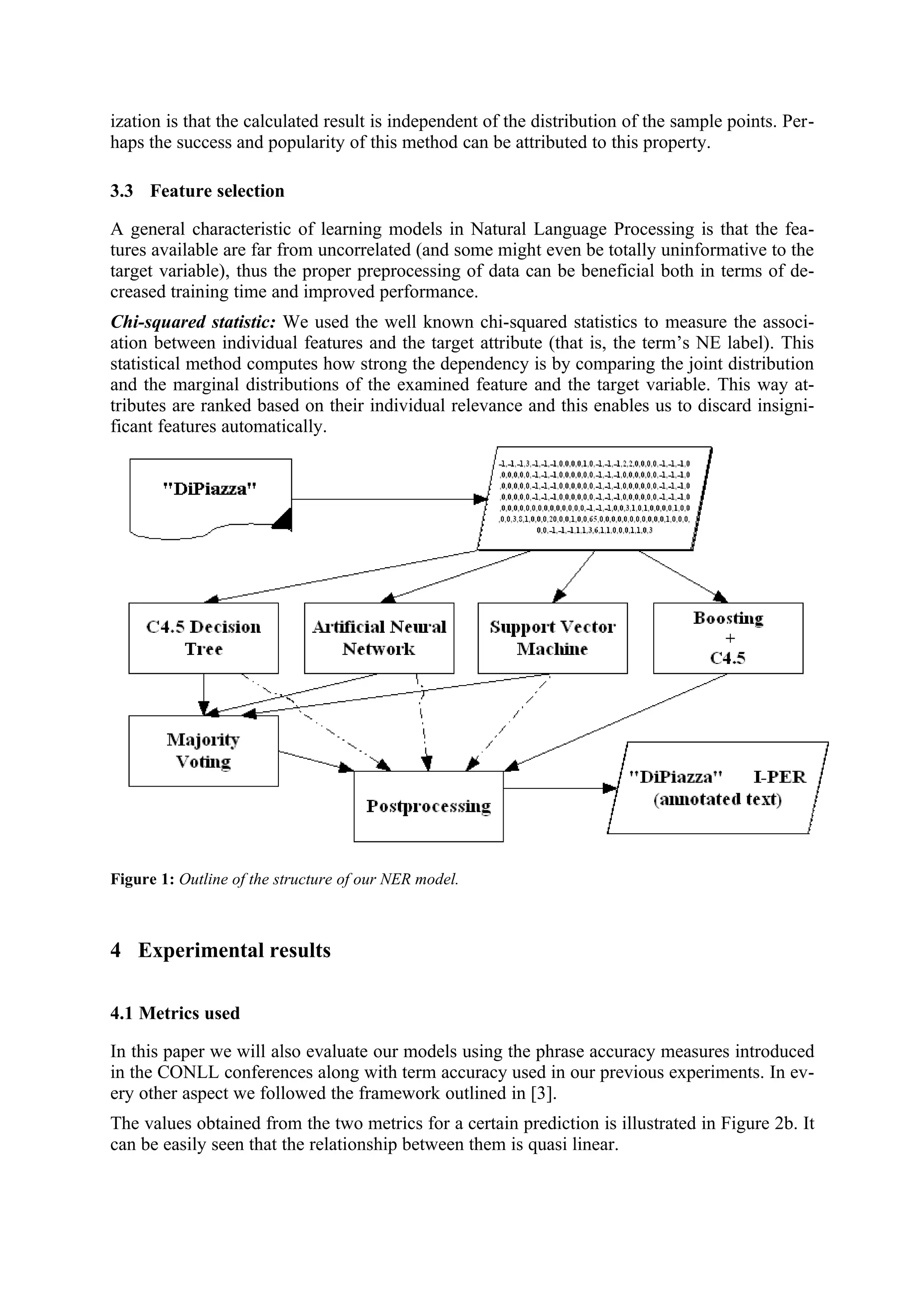 Statistical Named Entity Recognition for Hungarian – analysis ... | DOC