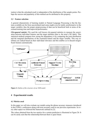 Statistical Named Entity Recognition for Hungarian – analysis ... | DOC