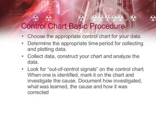 Statistical Process Control & Control Chart | PPT