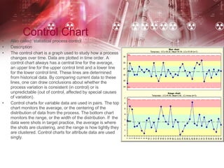 Statistical Process Control & Control Chart | PPT
