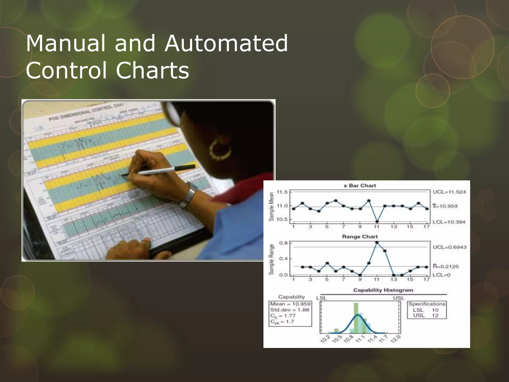 Statistical process control (spc) | PPTX