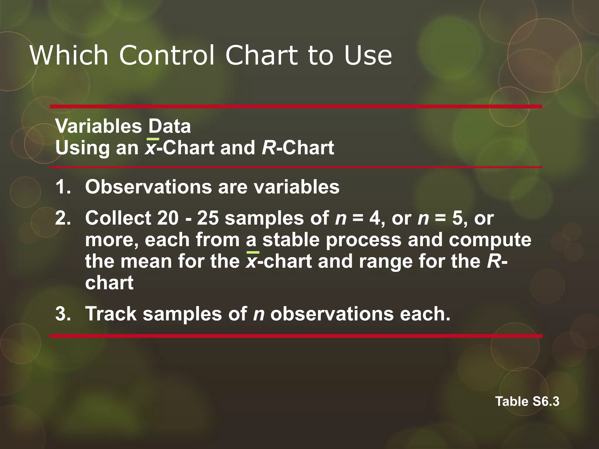 Statistical process control (spc) | PPTX