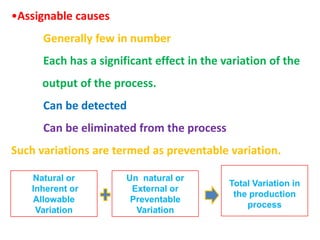 STATISTICAL-QUALITY-CONTROL-ppt-3-2 (1).ppt