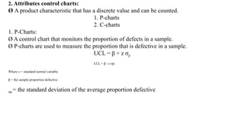 statistical-quality-control ppt.pptx pharmaceutical analysis | PPTX