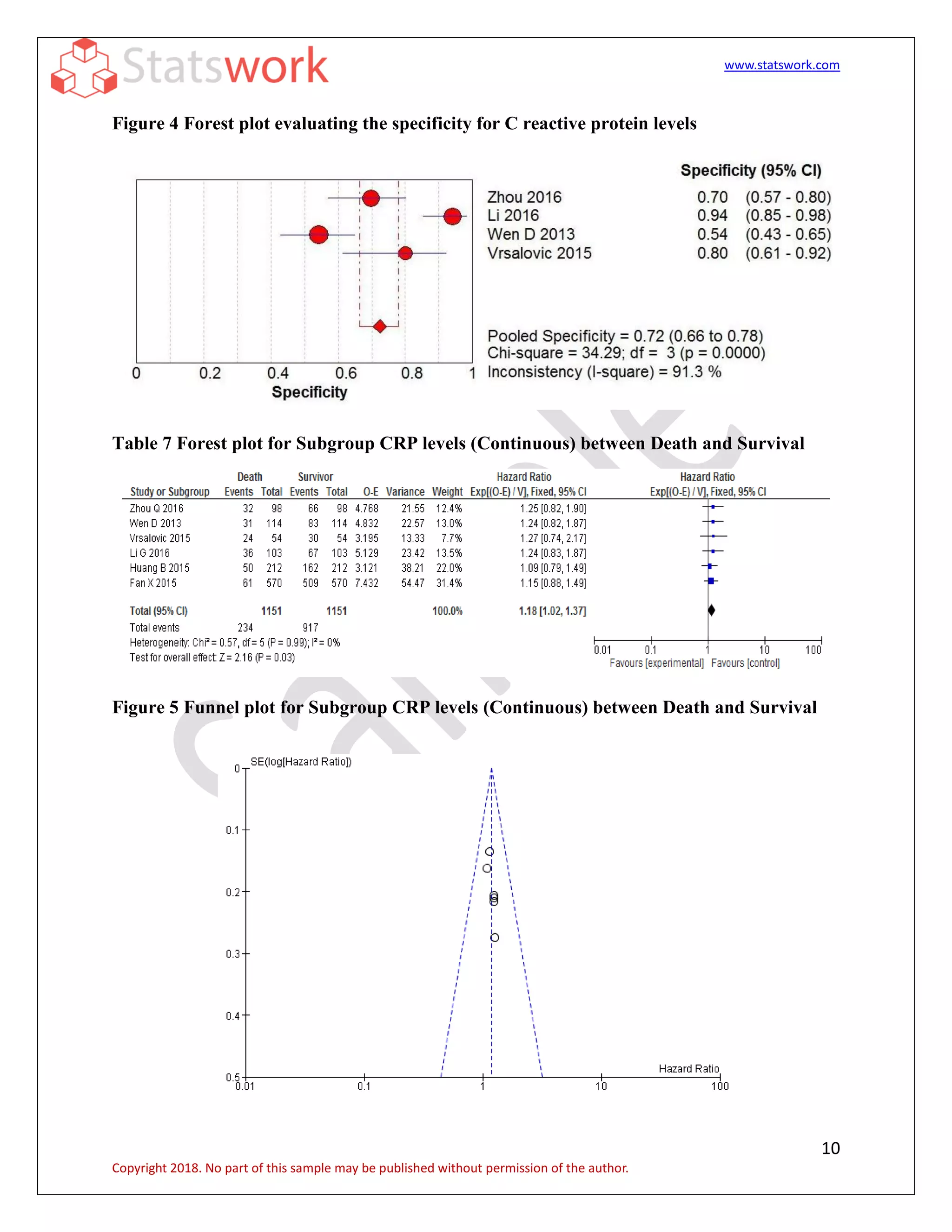 Quantitative Statistical Analysis Work Sample From Statswork Pdf