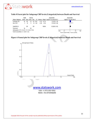 Quantitative Statistical Analysis Work Sample From Statswork | PDF