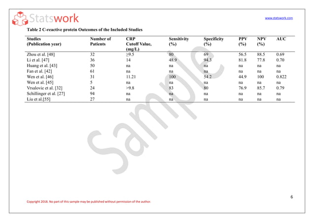 Quantitative Statistical Analysis Work Sample From Statswork Pdf