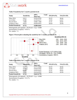 Quantitative Statistical Analysis Work Sample From Statswork | PDF