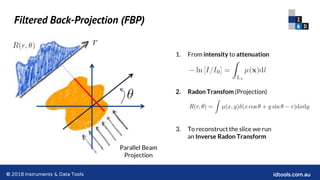 From filtered back-projection to statistical tomography reconstruction ...