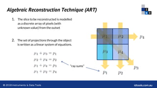 From filtered back-projection to statistical tomography reconstruction | PDF | Physics | Science