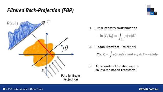 From Filtered Back Projection To Statistical Tomography Reconstruction