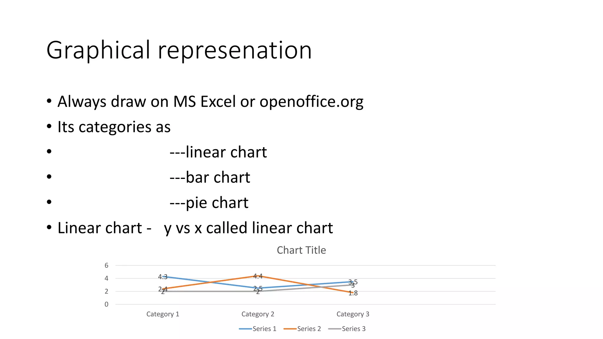 anova Statistical analysis | PPTX | Science