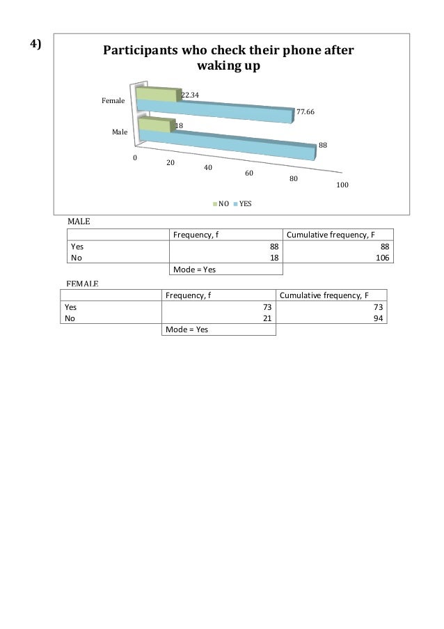 Mathematics Statistics Analysis