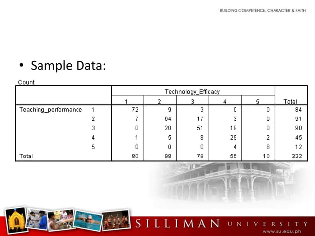 Statistical analysis and interpretation | PPTX