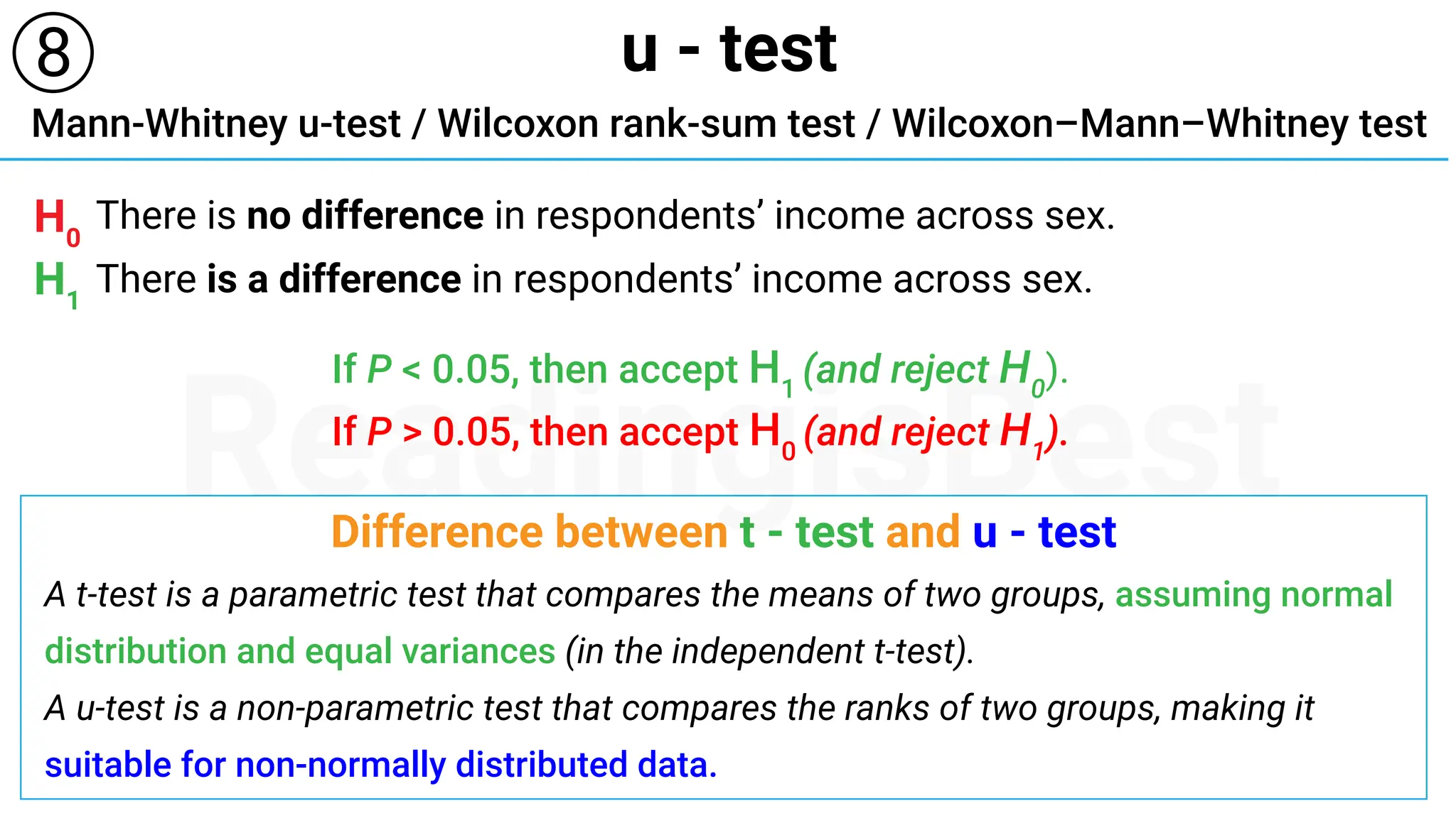 Commonly used Inferential Tests for Research.pdf