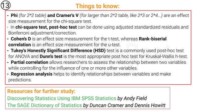 Commonly used Inferential Tests for Research.pdf