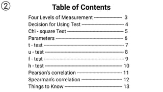 Commonly used Inferential Tests for Research.pdf
