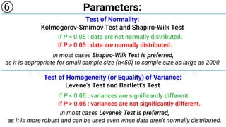 Commonly used Inferential Tests for Research.pdf