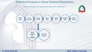 Statistical Analysis in Social Science Researches.pptx